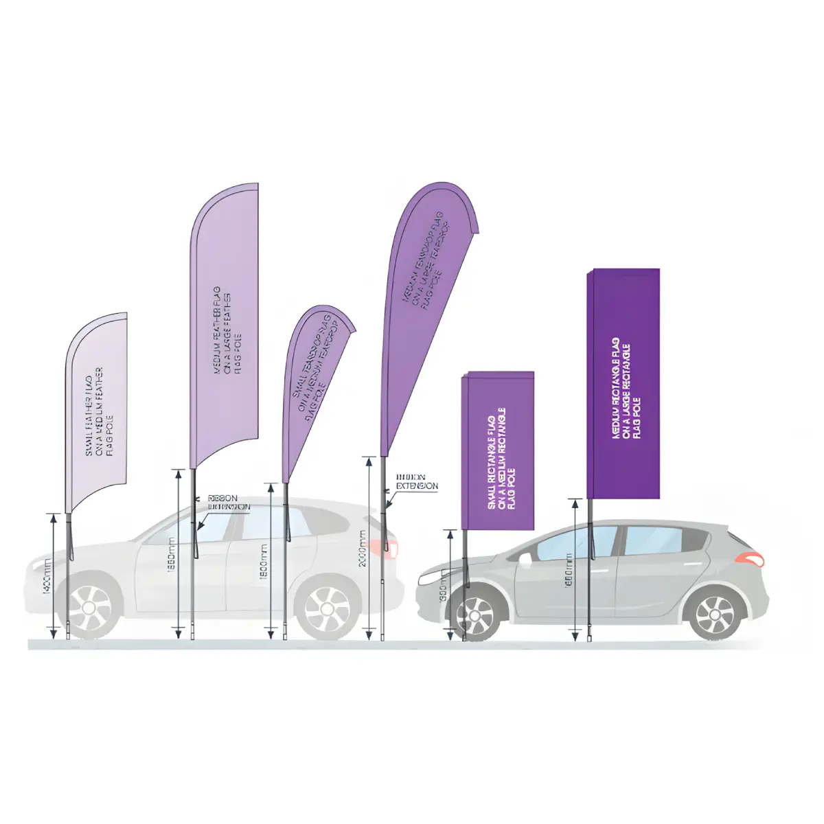 West London Printers - High Rise Flying Banner Kits – Elevate Your ...